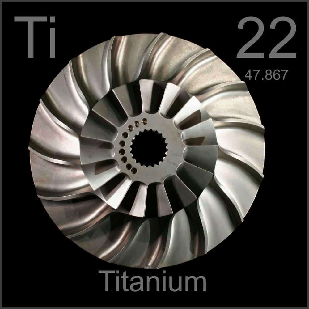 Tones of Titanium · Music of the Periodic Table